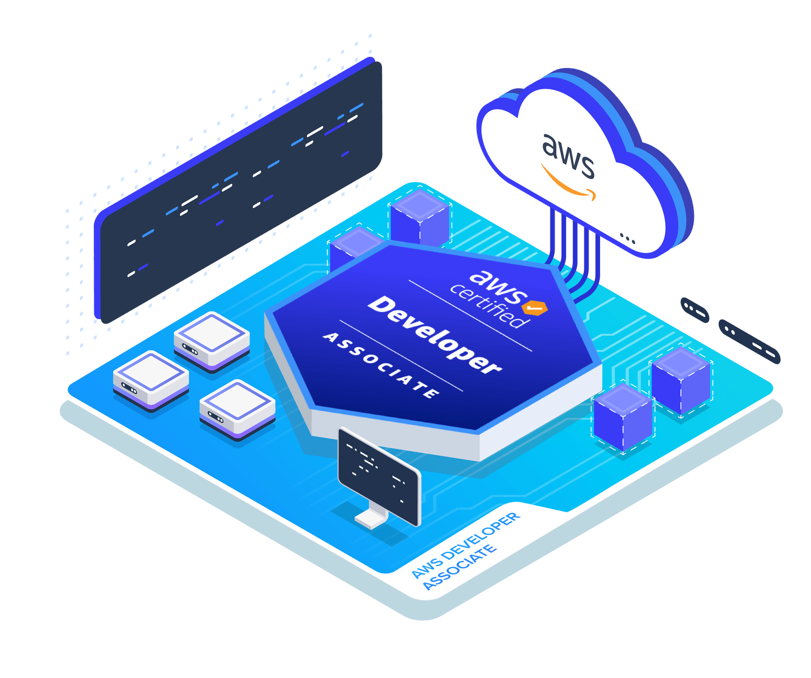 Aws Certified Developer Associate Course Kodekloud
